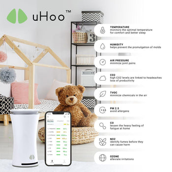 uHoo Smart Air Monitor – Aeroair